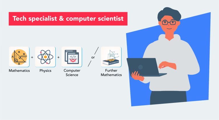 IGCSE vs A Levels: Your Complete Guide to UK Qualifications 2025-26