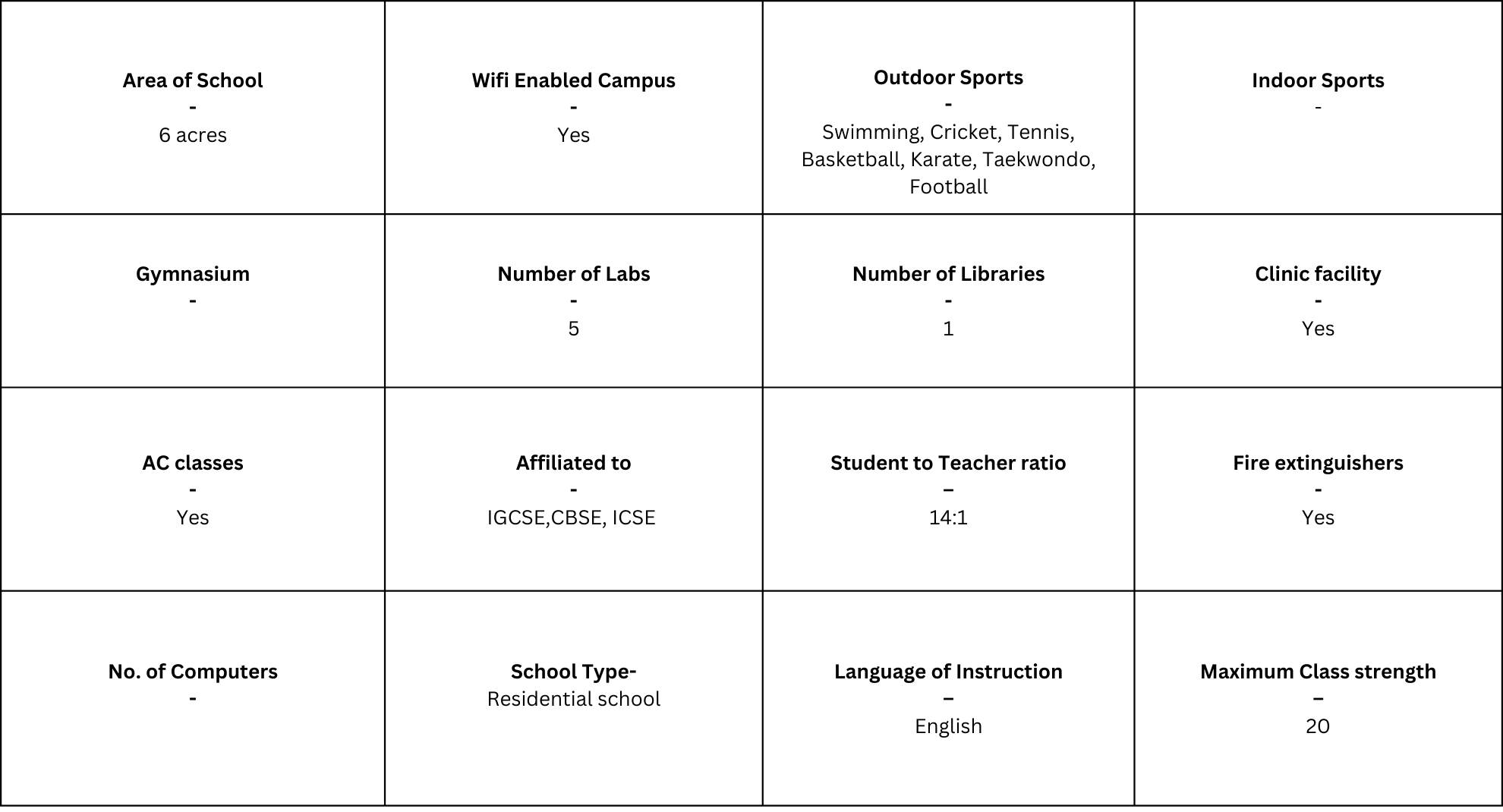 New Baldwin International Residential School Reviews 2025-26